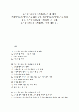 [조기교육][영어교육]조기영어교육(영어조기교육)의 제 배경, 조기영어교육(영어조기교육)의 동향, 조기영어교육(영어조기교육)의 쟁점, 조기영어교육(영어조기교육)의 실제, 조기영어교육(영어조기교육) 관련 제언-1페이지