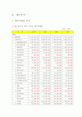 SK에너지 최근4년간 비교 재무분석(S-OIL과 비교하여 2010년 상반기 까지)-1페이지