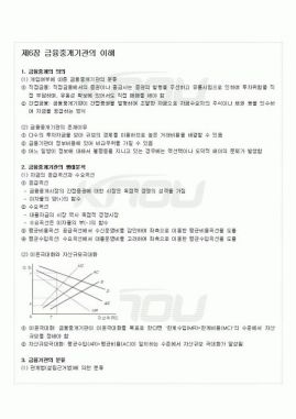 2010년 2학기 금융제도론 기말시험 핵심체크-1페이지