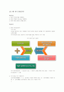 청주대 사이버 취업을 위한 자기 PR (중간+기말)-1페이지