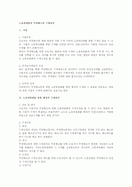 노동관계법상 부당해고의 구제절차-1페이지