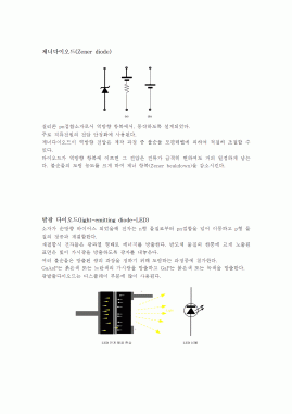 다이오드 종류 및 특성-1페이지