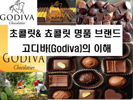 초콜릿& 쵸콜릿 명품 브랜드 고디바(Godiva)의 이해-1페이지