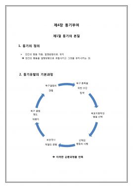 행정행태론: 동기부여 정리-1페이지