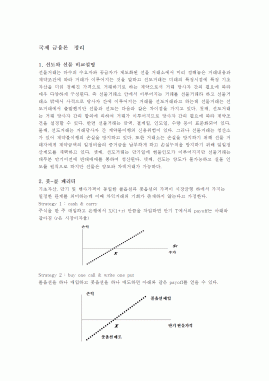 국제 금융론 정리 -1페이지