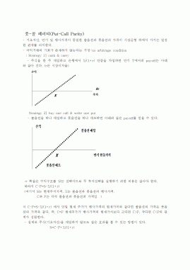 국제금융론 힌트 정리 -1페이지