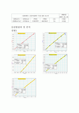 운동마찰계수 측정 결과 보고서-1페이지