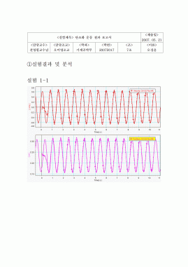 단조화 운동 결과 보고서-1페이지