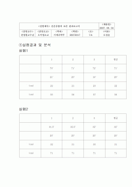 선운동량 보존 결과보고서-1페이지