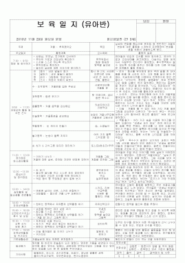 평가인증 통과한 만3세 12월 1째주 겨울 : 추워졌어요-1페이지