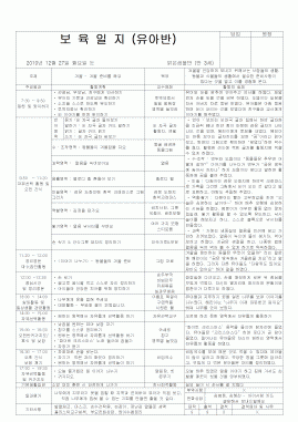 평가인증 통과한 만3세 12월 5째주 겨울 : 겨울을 준비해요-1페이지