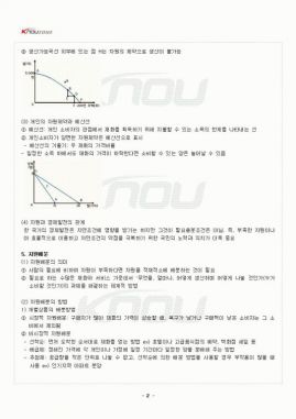 2010년 동계계절시험 기초미시경제론 시험범위 핵심체크-1페이지