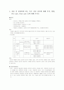 [간호학]내과 데일리-1페이지