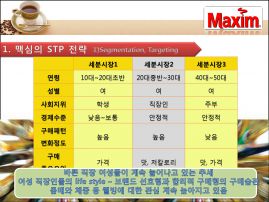 맥심 STP전략과 성공요인-1페이지