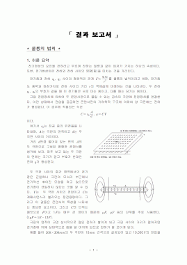 쿨롱의 법칙(이론 요약, 실험 결과, 분석 및 토의)-1페이지