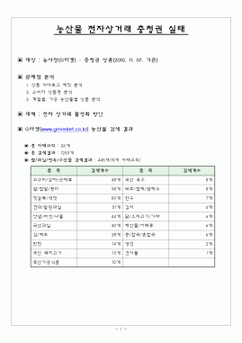 농산물전자상거래(충청권 실태)-1페이지