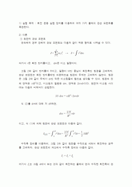 회전운동 실험장치 이용 물체의 관성 모멘트 측정-1페이지