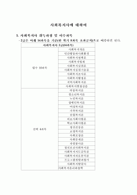 사회복지사에 대하여-1페이지