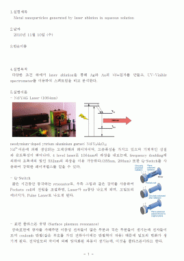   Metal nanoparticles generated by laser ablation in aqueous solution 사전보고서-1페이지