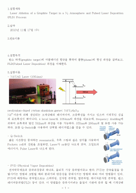   Laser Ablation of a Graphite Target in a N2 Atmosphere and Pulsed Laser Deposition (PLD) Process-1페이지