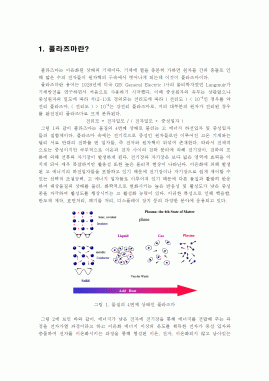 플라즈마(plasma)에 관하여, 정의, 의미..-1페이지