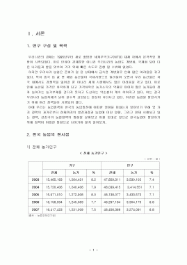 농업정책이농업발전에미치는영향-1페이지