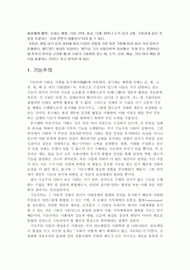 기능주의,갈등주의,상징적상호작용론-1페이지