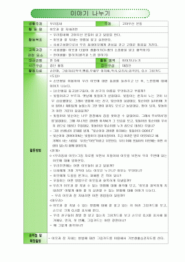 활동계획안(주제:우리동네)-1페이지