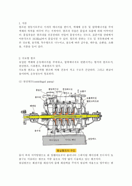 [기계공학] 펌프의 정의,작동원리,종류-1페이지