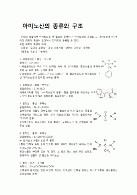 아미노산의 종류와 구조-1페이지