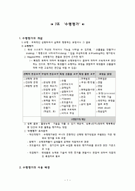 수행평가 개념 성격 필요성 방법 - 종류-1페이지