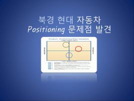 [북경 현대 차 분석] 북경 현대자동차의 포지셔닝(positioning)의 문제점과 향후 대책방안-1페이지