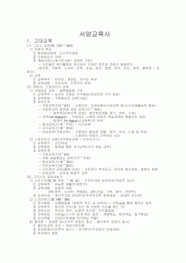 서양교육사 요약자료집-1페이지