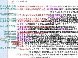 운동학습제어 이론의 구조도-1페이지