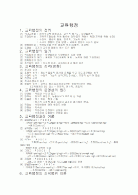 교육행정 요약 - 교육행정의 정의, 원리, 성격, 운영상의 원리, 조직행위 이론-1페이지