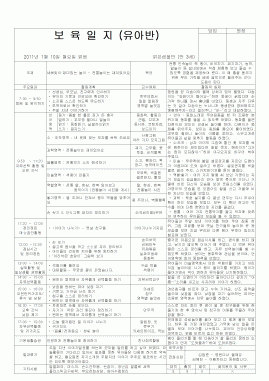 평가인증 통과한 만3세 1월 2째주 새해맞이·재미있는 놀이 : 전통놀이는 재미있어요-1페이지