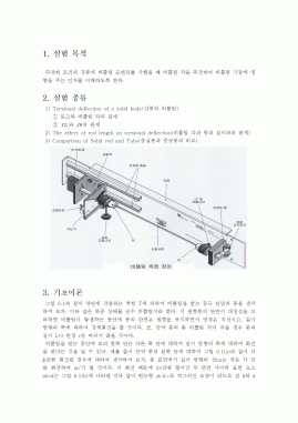 비틀림실험-1페이지