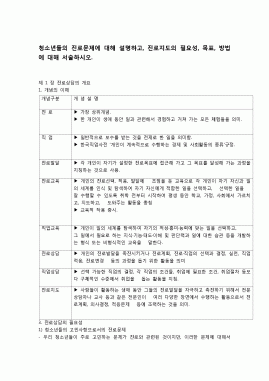 청소년들의 진로문제에 대해 설명하고, 진로지도의 필요성, 목표, 방법에 대해 서술하시오.-1페이지