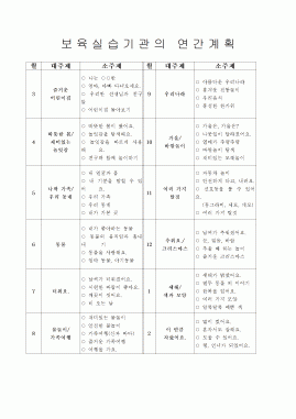 보육계획-1페이지