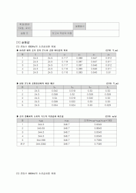 공기중에서의 음속측정 결과레포트-1페이지