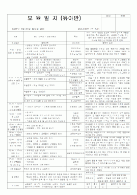 평가인증 통과한 만3세 2월 1째주 많이컸어요 : 설날이예요-1페이지