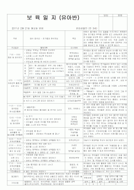 평가인증 통과한 만3세 2월 4째주 많이컸어요 : 친구들과 헤어져요-1페이지