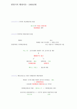 미국행정이론의 발전과 유형-1페이지