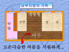 우리나라 가옥구조(중학교 사회ppt)-1페이지