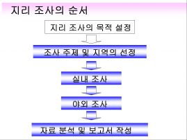 국토의 이해(지리조사 및 지도읽기)PPT-1페이지