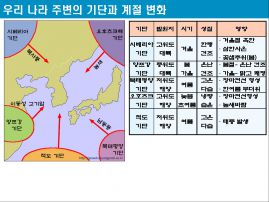 국토의 자연 환경 기후(계절변화)PPT-1페이지