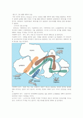 판구조론 홈즈가 그린 맨틀 대류의 모습-1페이지