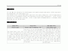 루푸스(systemic lupus erythematosus:무도증, 홍반, 근육통)-1페이지