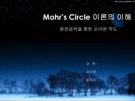 Mohr’s Circle 이론의 이해 [ 모어원 작도 , 이론 ]-1페이지