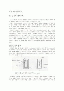 응고수축과 방지 방법-1페이지